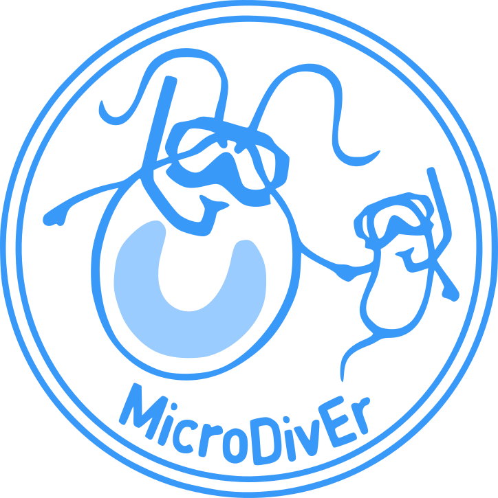 Zespoły mikroorganizmów słodkowodnych w gradiencie eutrofizacji: różnorodność i interakcje ...